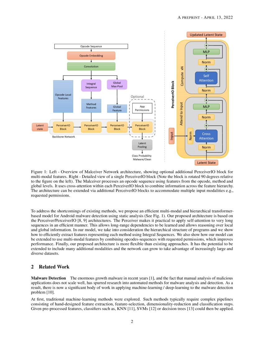 Malceiver Perceiver With Hierarchical And Multi Modal Features For