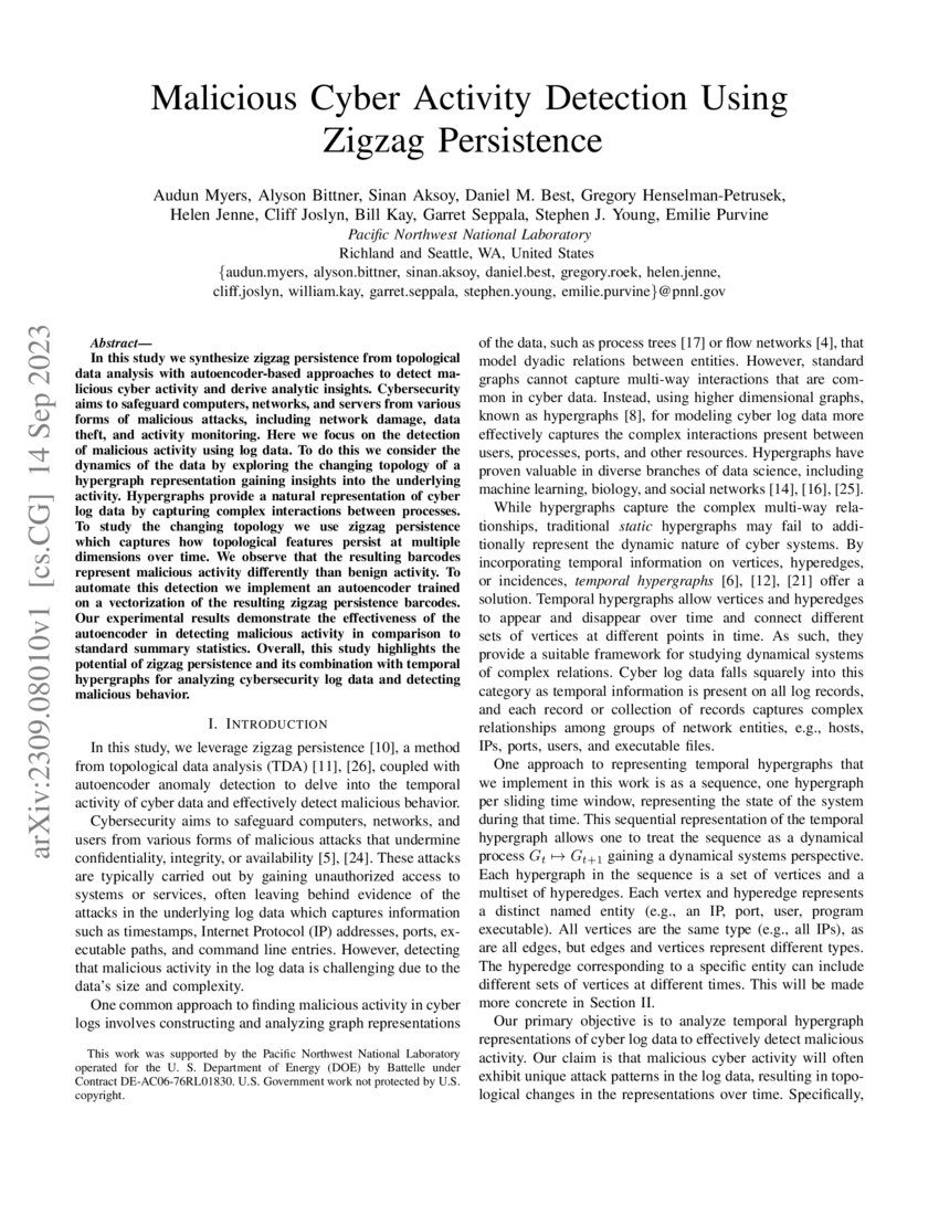 Malicious Cyber Activity Detection Using Zigzag Persistence Deepai