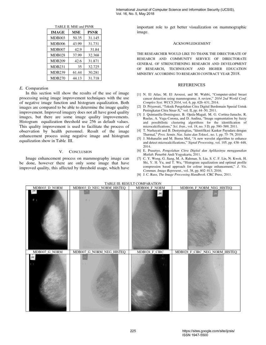 Mammographic Image Enhancement using Digital Image Processing Technique | DeepAI