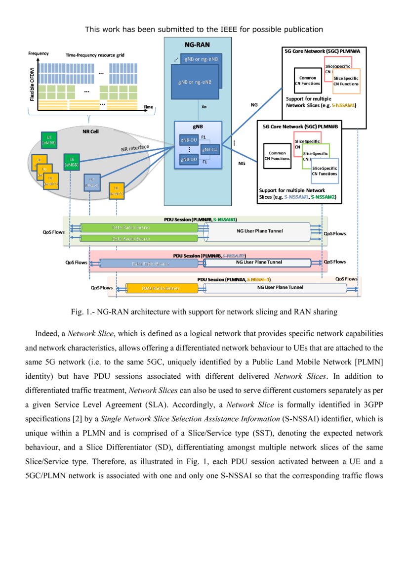 Management Of Network Slicing In 5g Radio Access Networks Functional Framework And Information