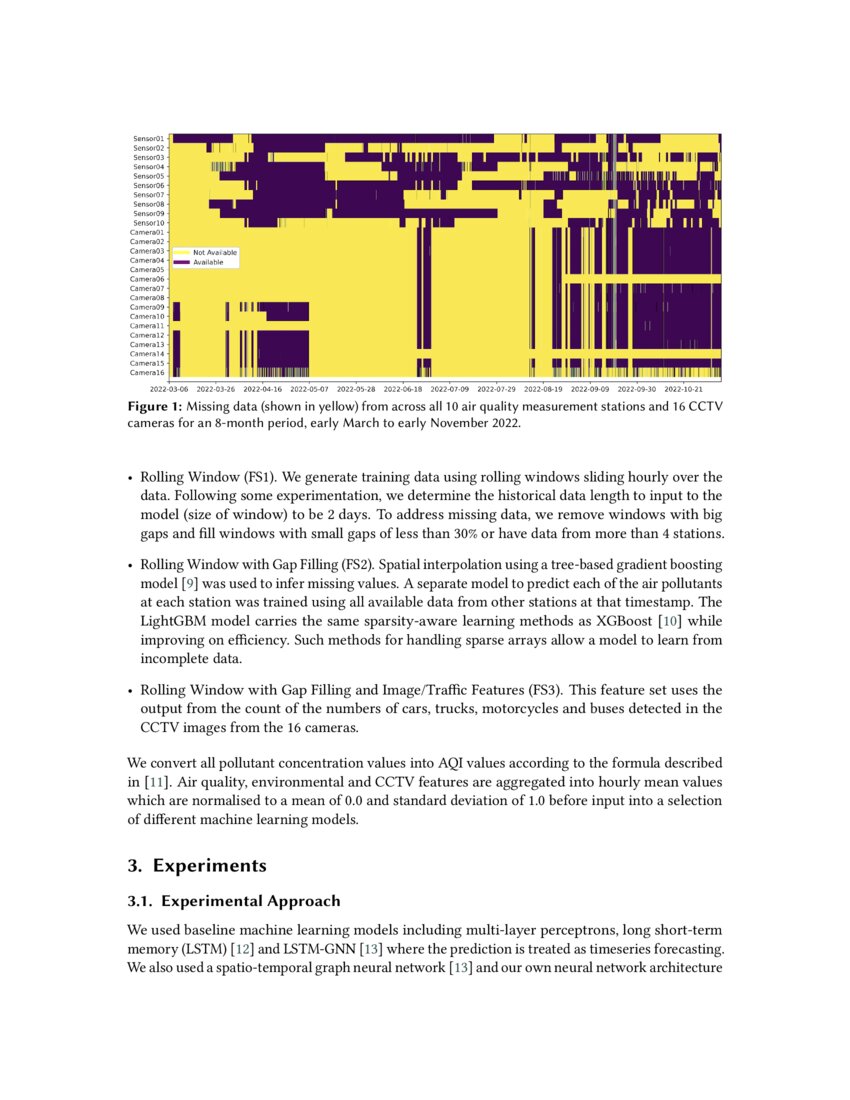 Managing Large Dataset Gaps In Urban Air Quality Prediction Dcu