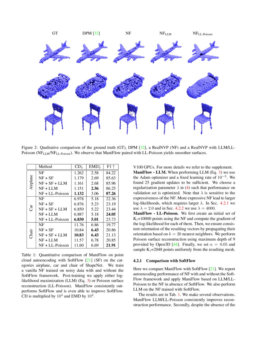 ManiFlow: Implicitly Representing Manifolds with Normalizing Flows | DeepAI ManiFlow: Implicitly Representing Manifolds with Normalizing Flows | DeepAI