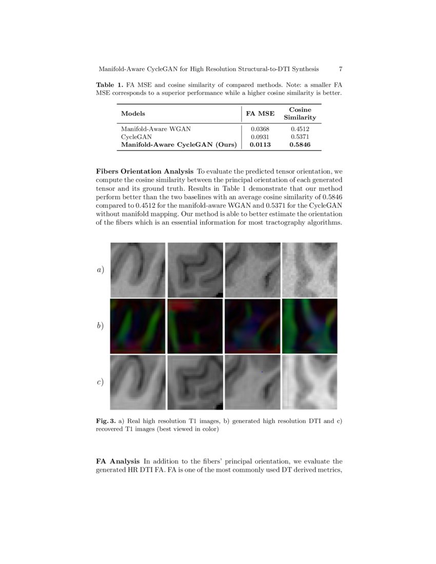 Manifold-Aware CycleGAN for High Resolution Structural-to-DTI Synthesis ... Manifold-Aware CycleGAN for High Resolution Structural-to-DTI Synthesis ...