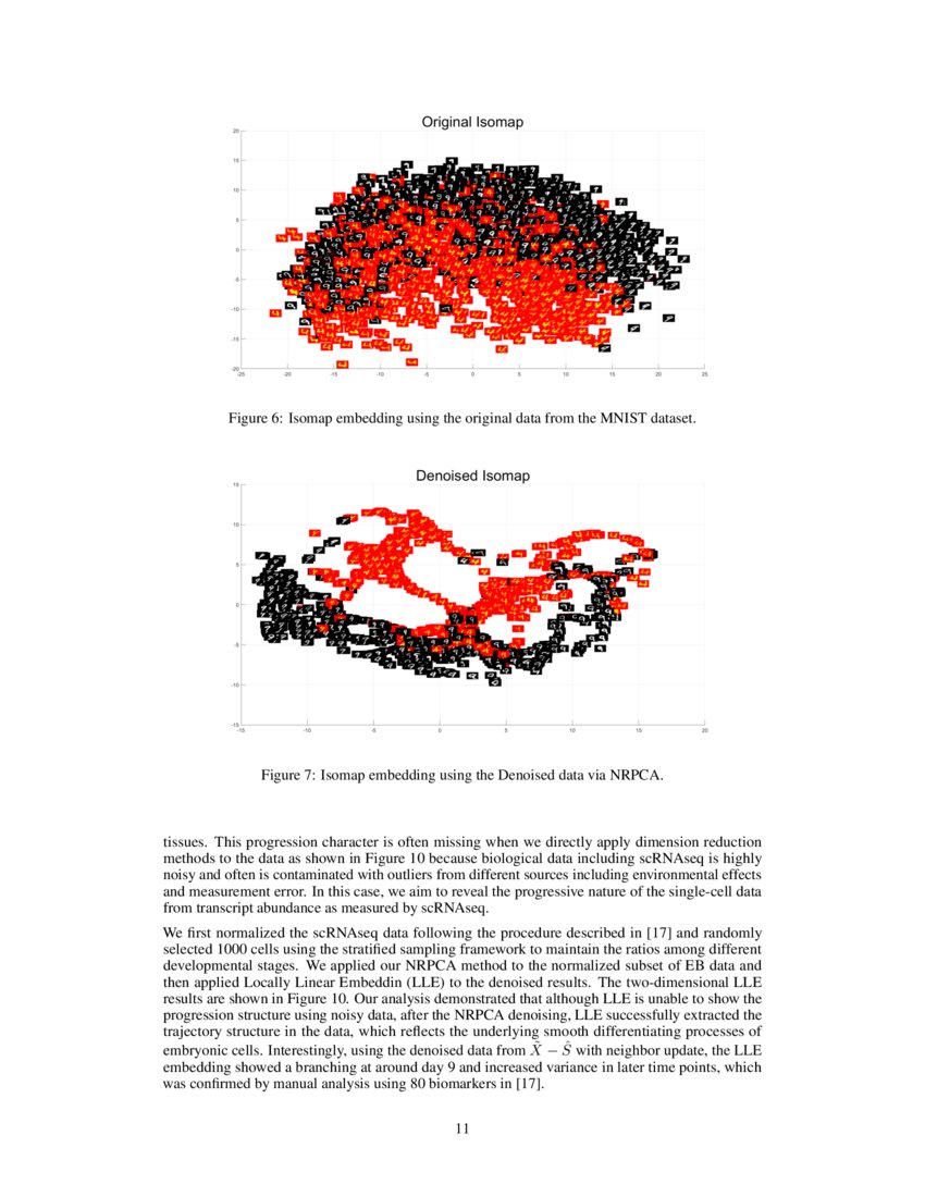 Manifold Denoising by Nonlinear Robust Principal Component Analysis | DeepAI