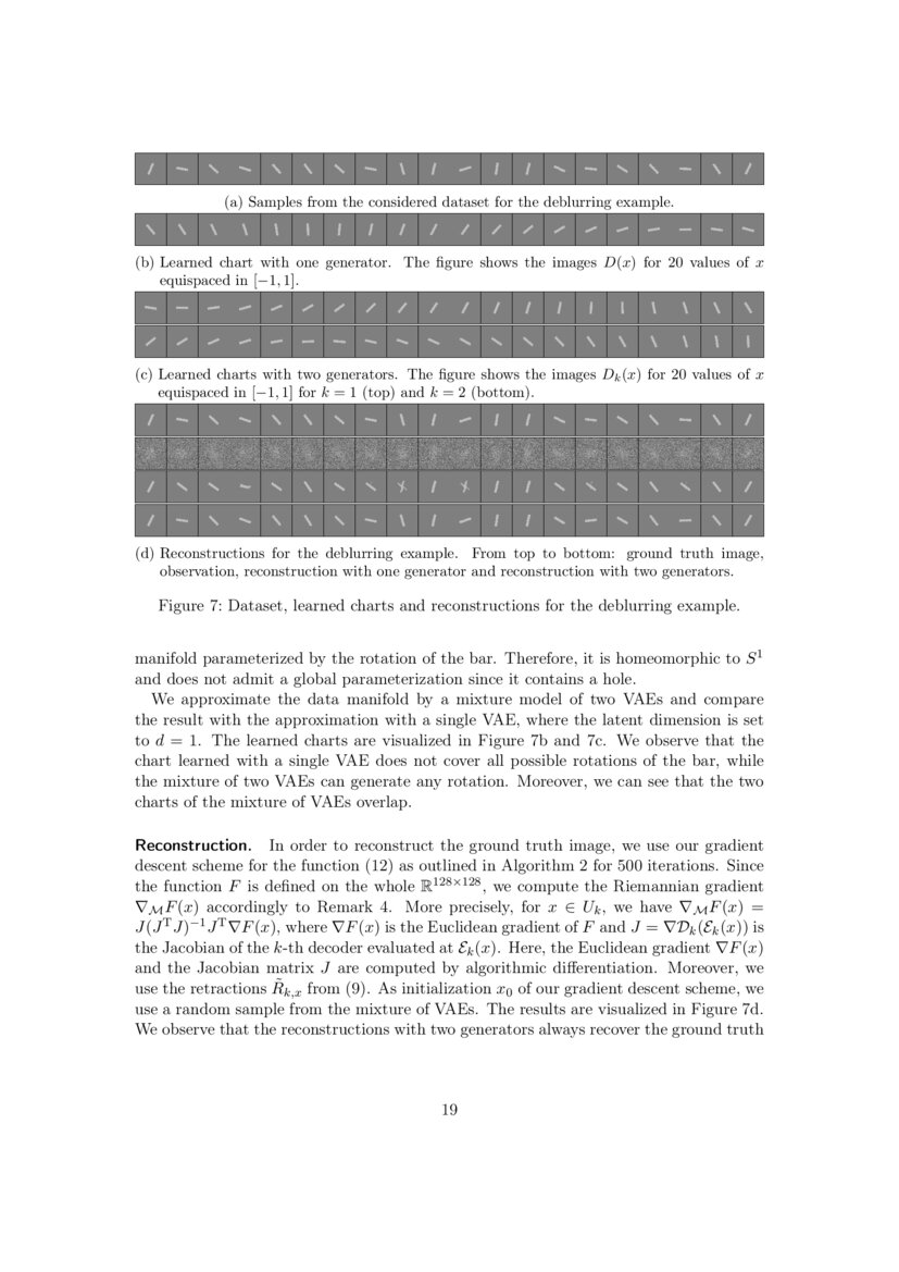 Manifold Learning by Mixture Models of VAEs for Inverse Problems | DeepAI