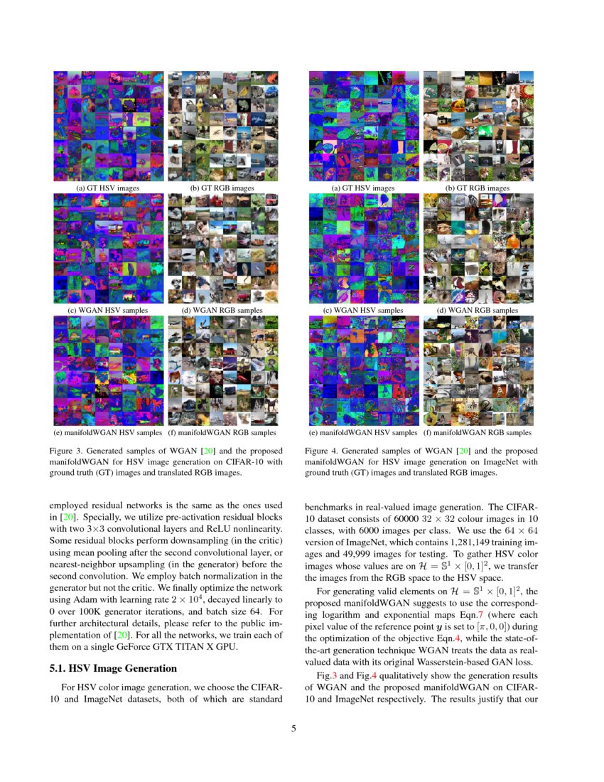 Manifold-valued Image Generation with Wasserstein Adversarial Networks ...