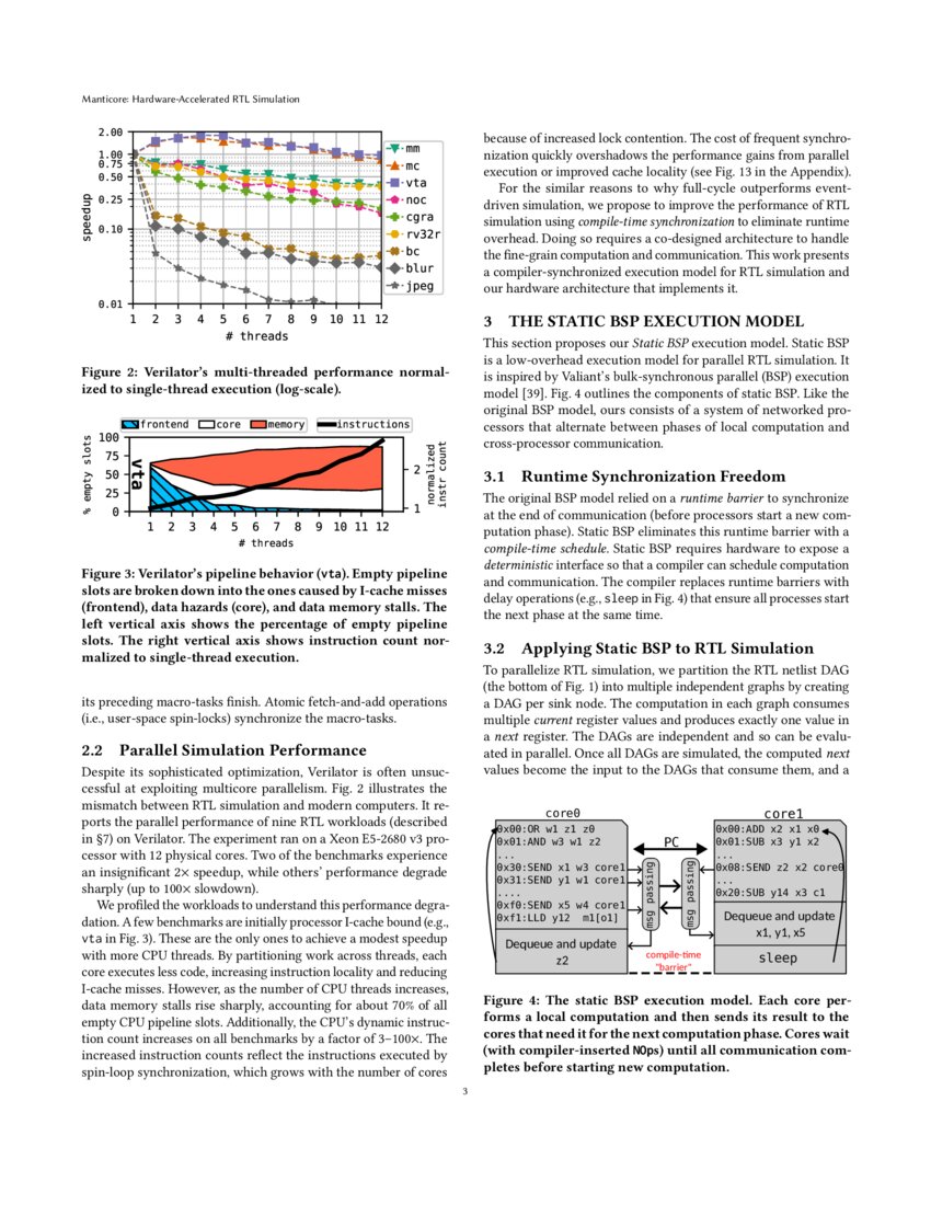 Manticore: Hardware-Accelerated RTL Simulation with Static Bulk ... Manticore: Hardware-Accelerated RTL Simulation with Static Bulk ...