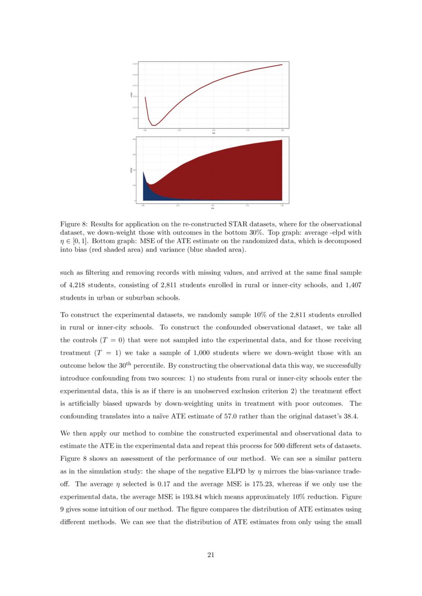 Many Data Combine Experimental And Observational Data Through A Power