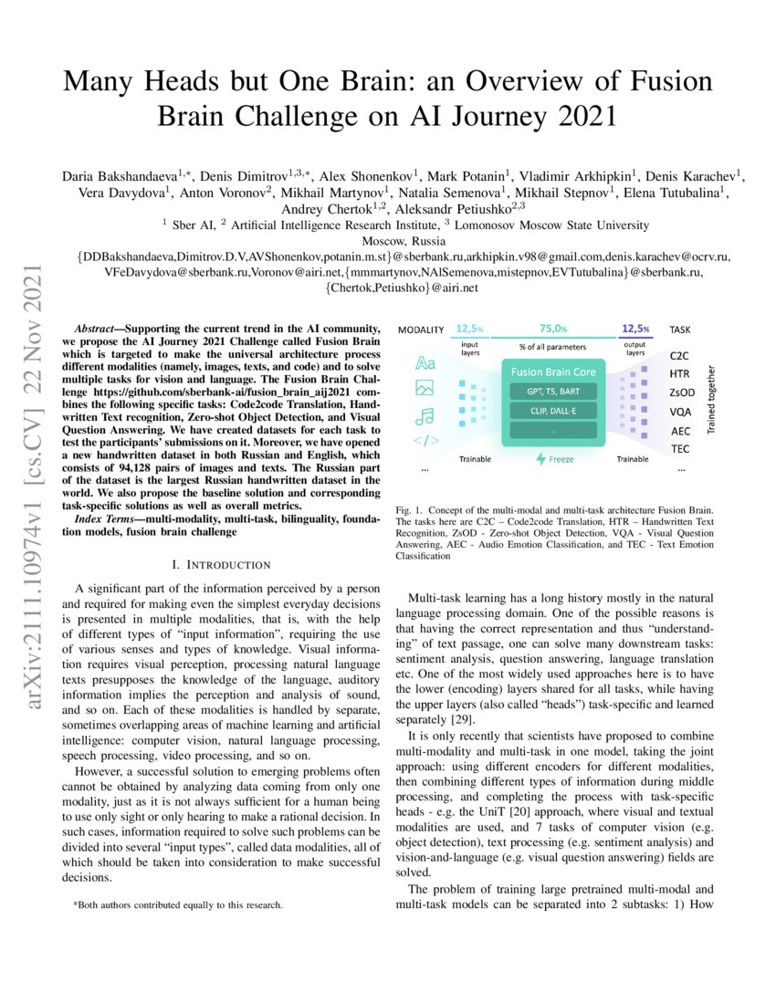 Many Heads but One Brain: an Overview of Fusion Brain Challenge on AI ...