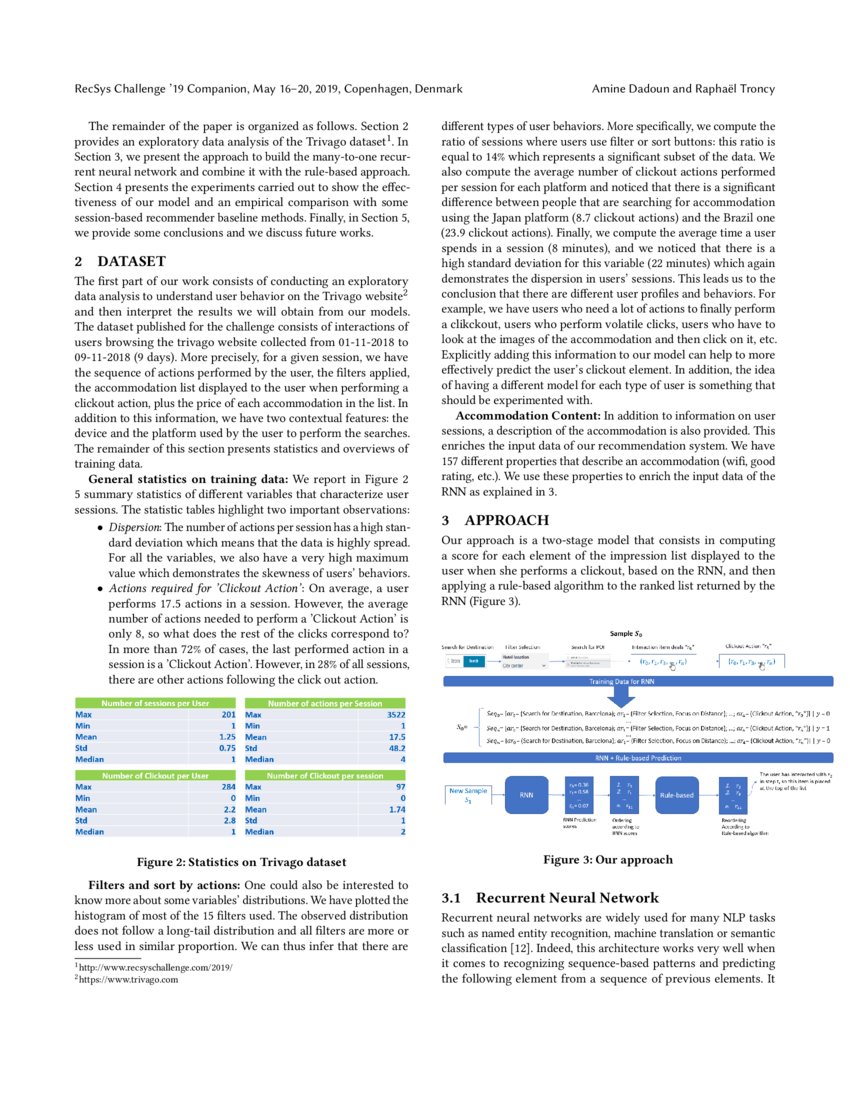 Many-to-one Recurrent Neural Network for Session-based Recommendation ... Many-to-one Recurrent Neural Network for Session-based Recommendation ...