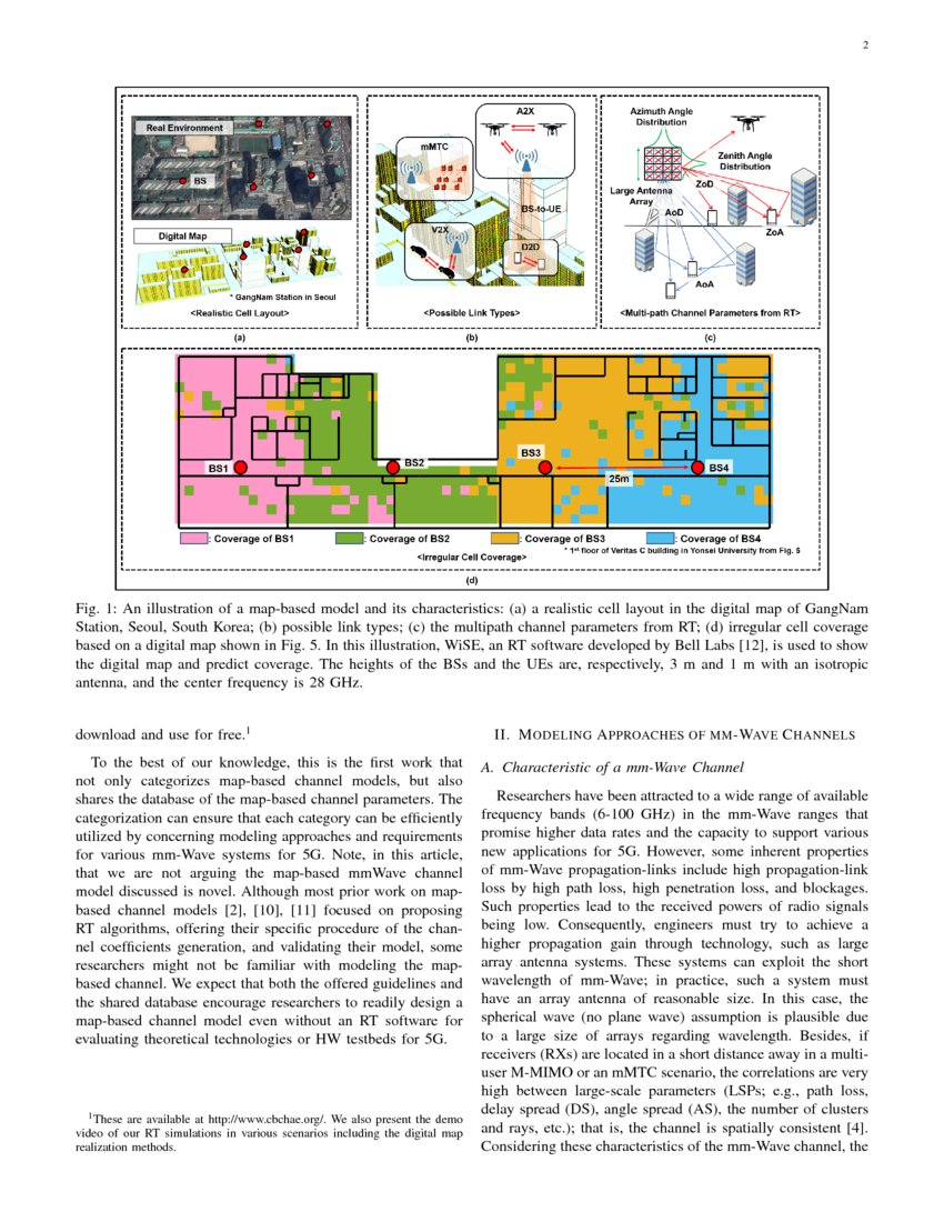 Map-based Millimeter-Wave Channel Models: An Overview, Guidelines, and ...