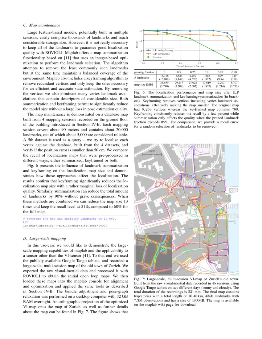 Maplab An Open Framework For Research In Visual Inertial Mapping And