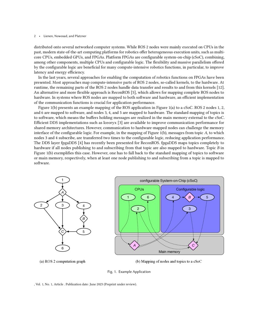 Mapping And Optimizing Communication In Ros 2 Based Applications On