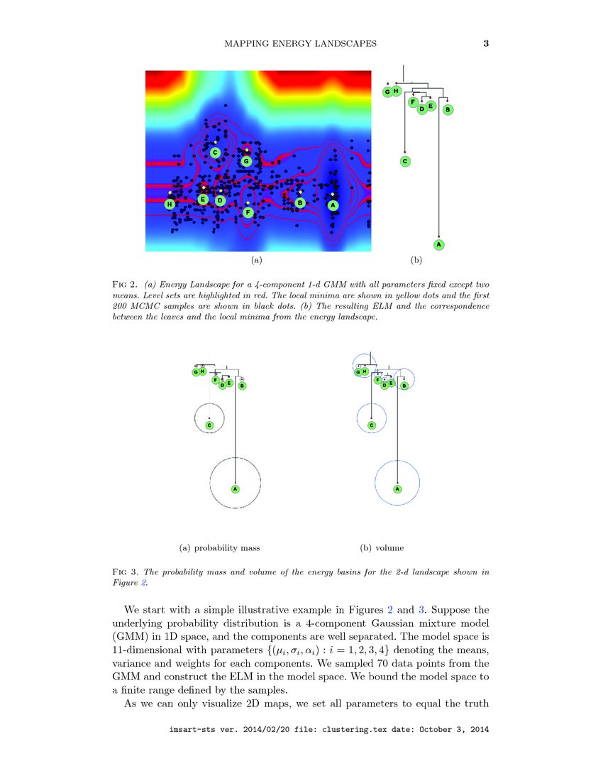 Mapping Energy Landscapes of Non-Convex Learning Problems | DeepAI