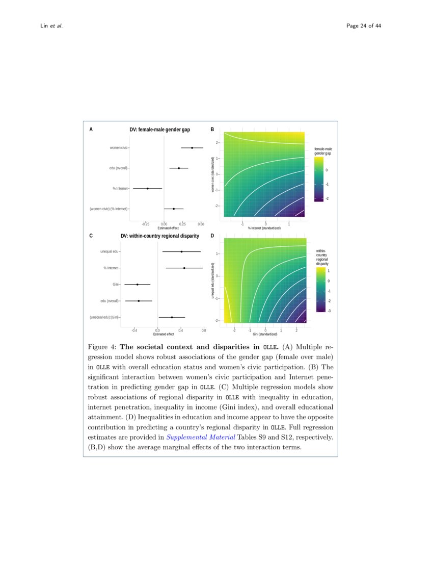 Mapping Language Literacy At Scale: A Case Study on Facebook | DeepAI