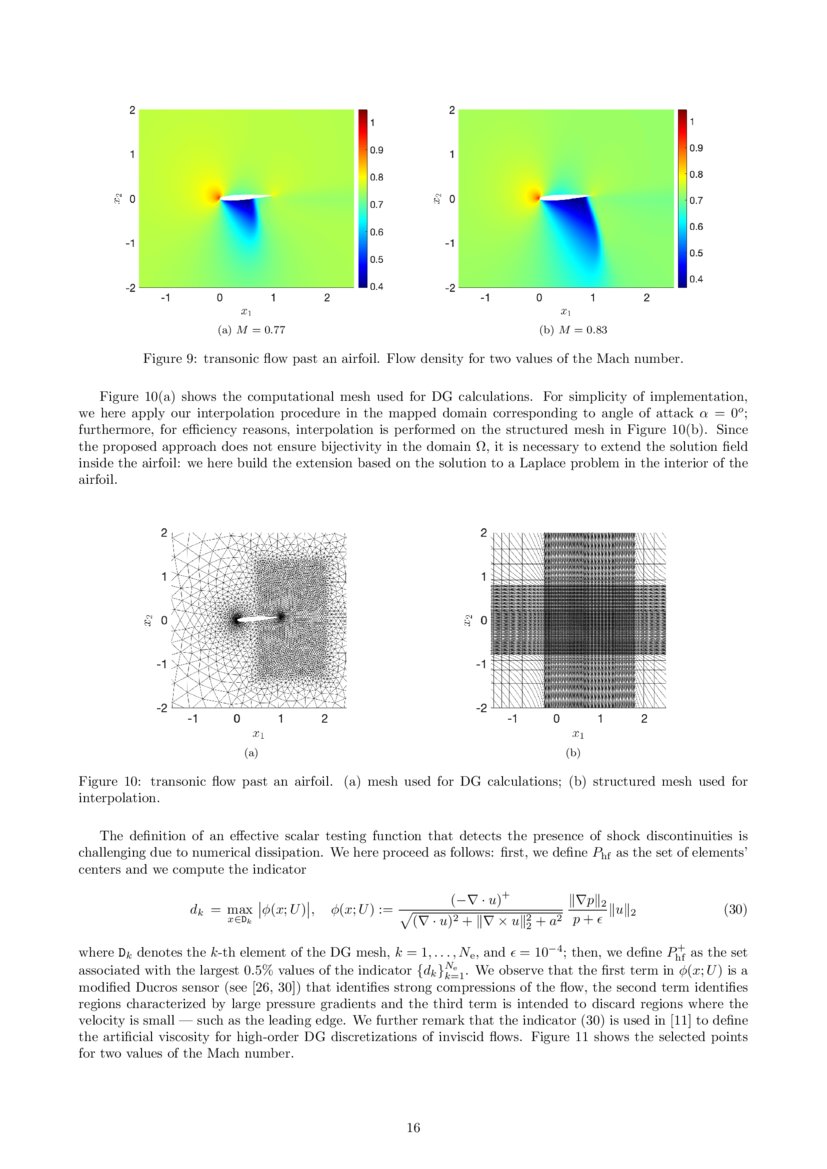 Mapping Of Coherent Structures In Parameterized Flows By Learning