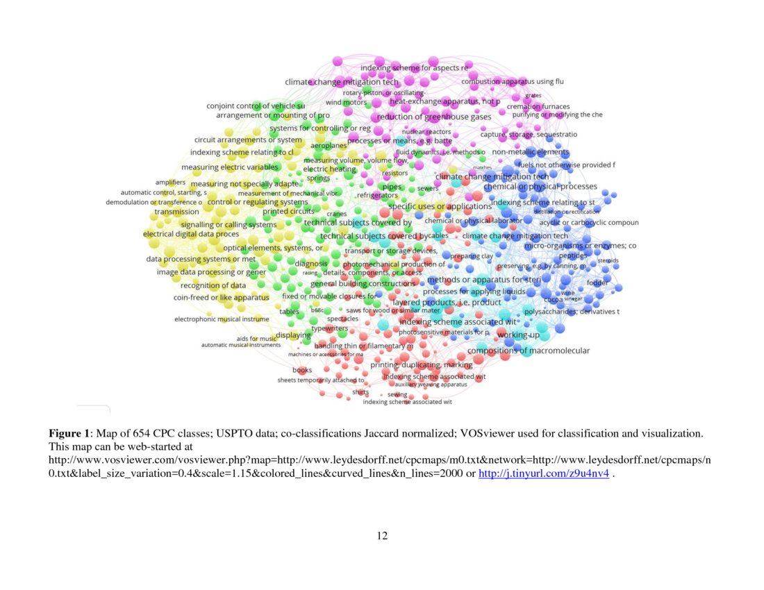 Mapping Patent Classifications: Portfolio and Statistical Analysis, and ...