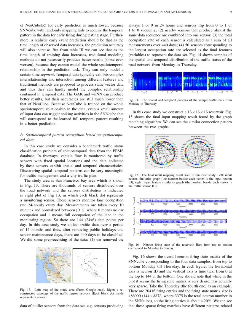 Mapping Temporal Variables Into The Neucube For Improved Pattern