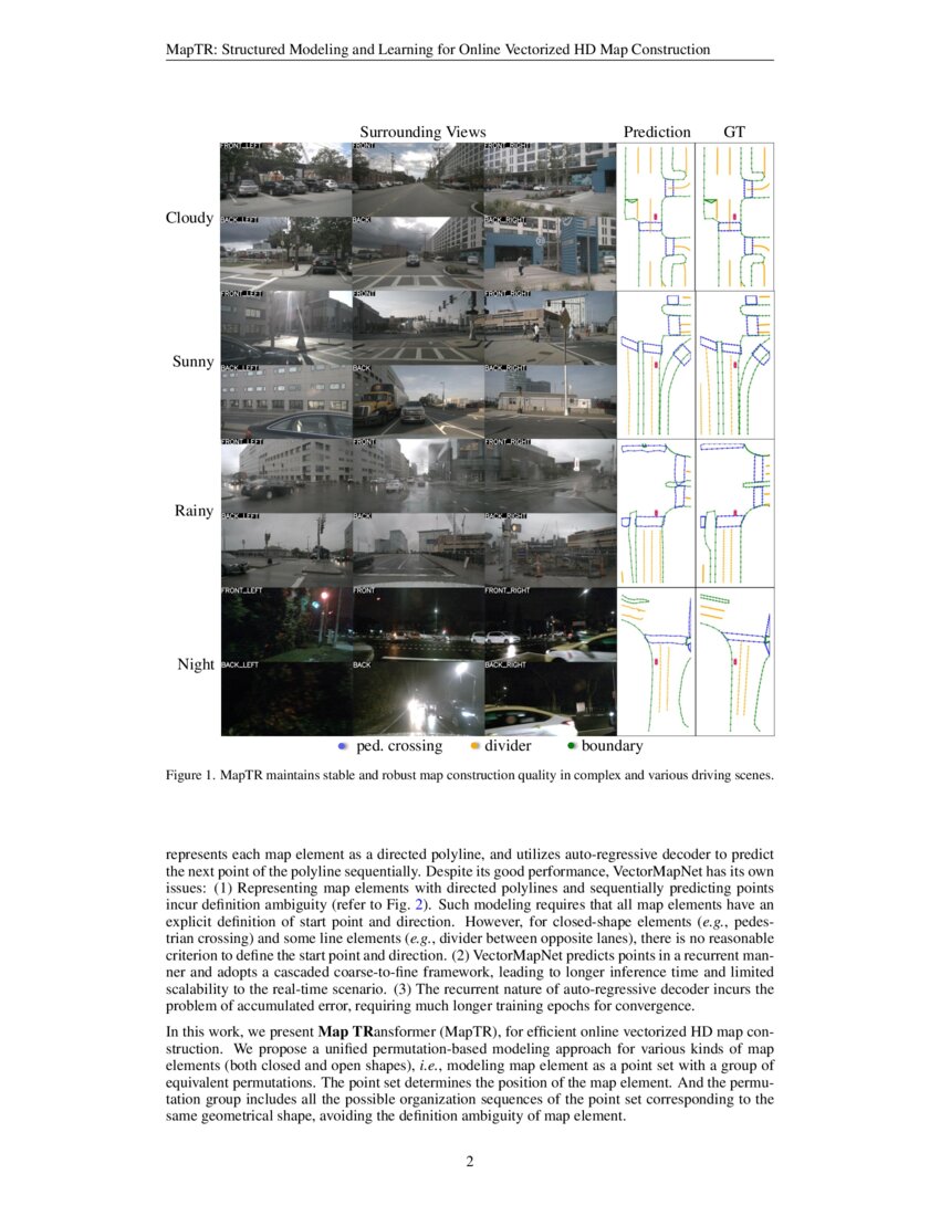 MapTR: Structured Modeling and Learning for Online Vectorized HD Map Construction | DeepAI