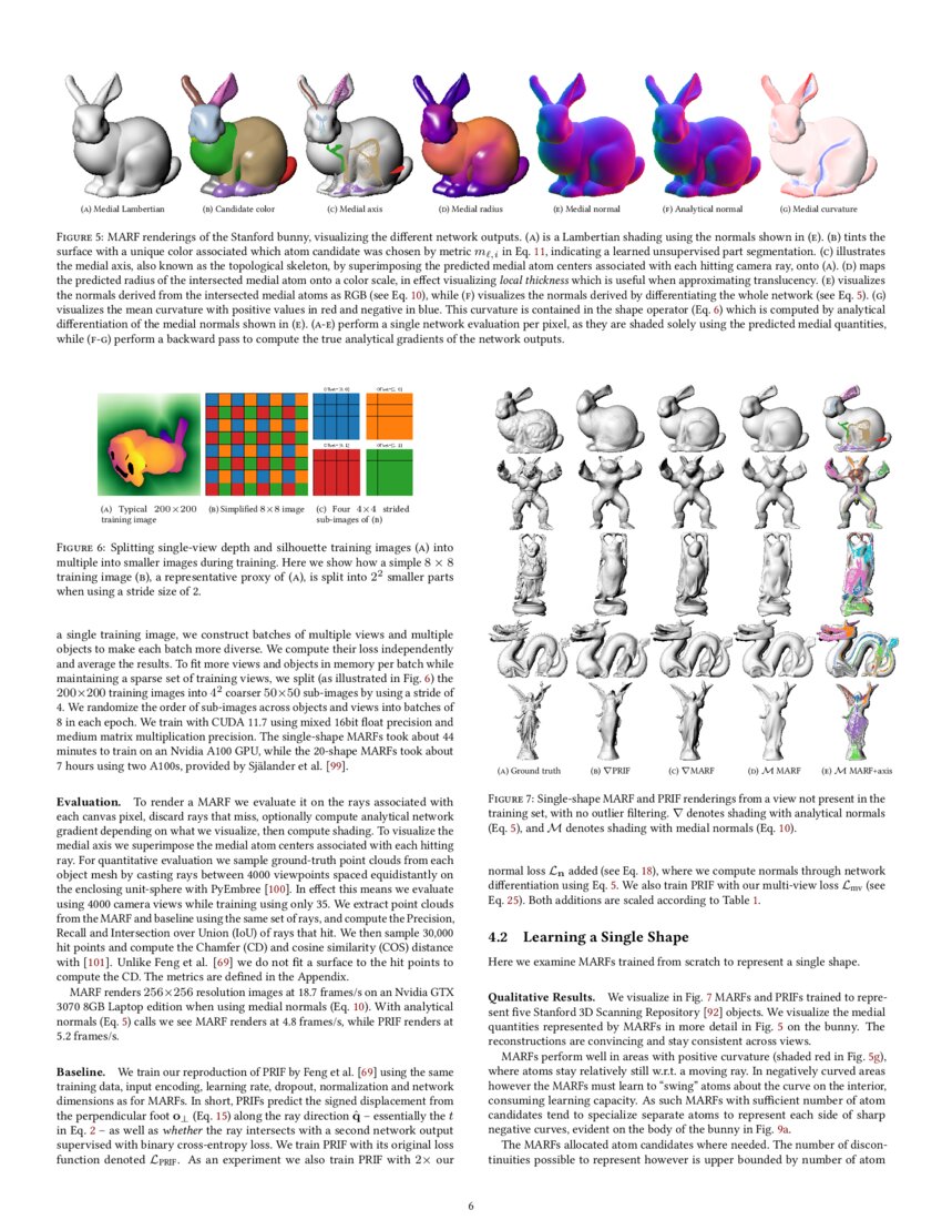 MARF: The Medial Atom Ray Field Object Representation | DeepAI
