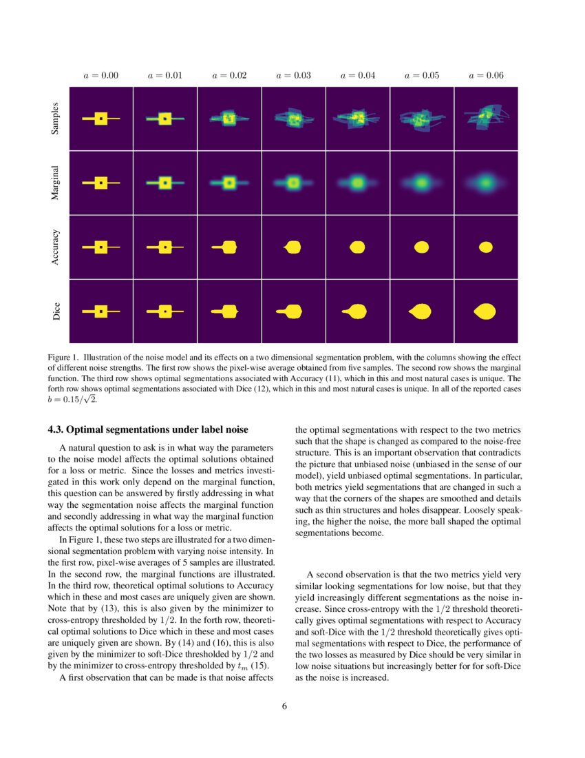 Marginal Thresholding in Noisy Image Segmentation | DeepAI