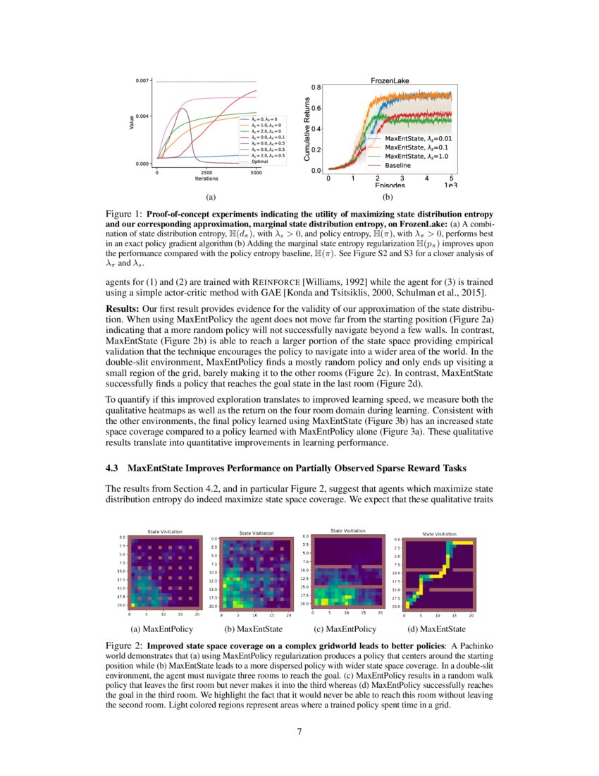 Marginalized State Distribution Entropy Regularization in Policy Optimization | DeepAI
