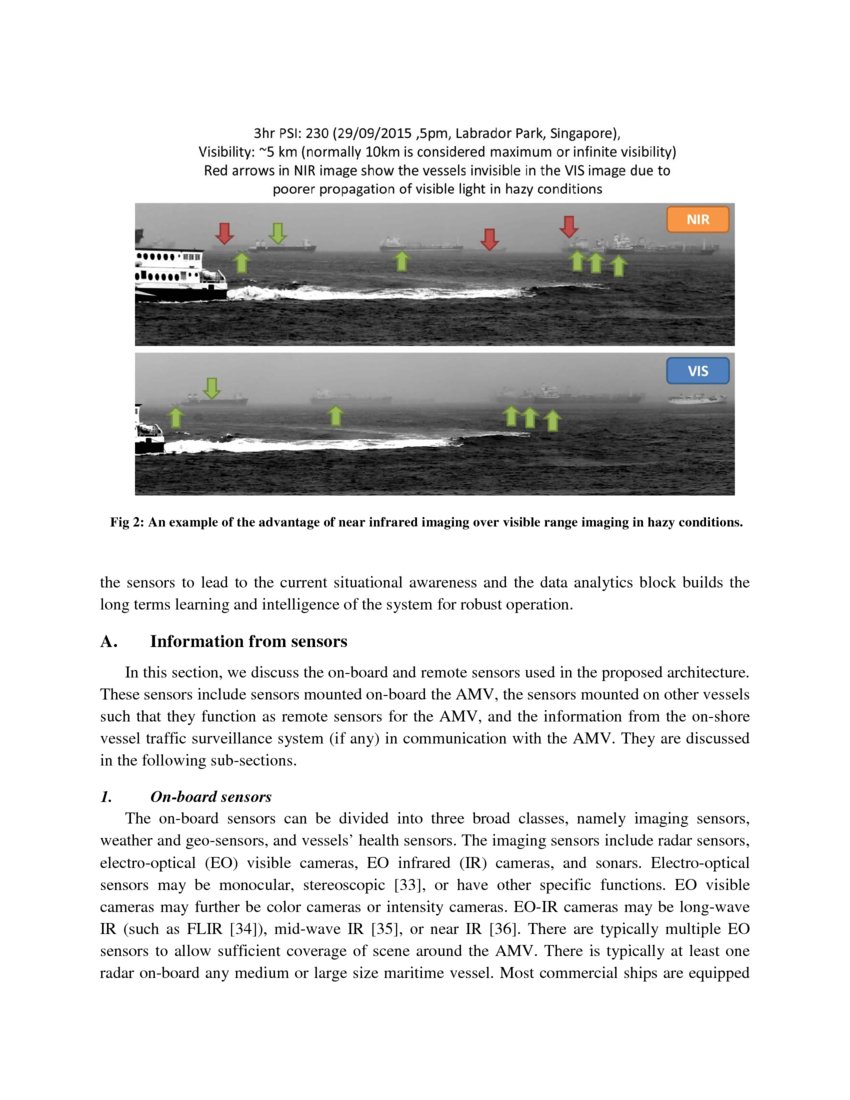 Maritime situational awareness using adaptive multi-sensor management under hazy conditions | DeepAI