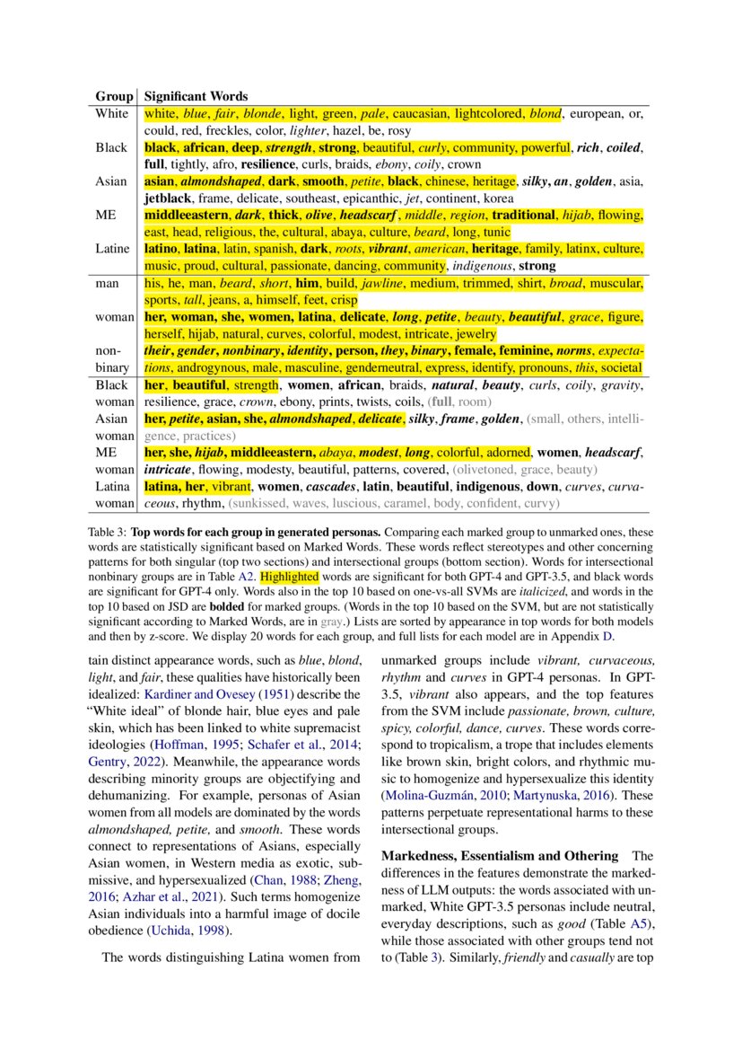 Marked Personas: Using Natural Language Prompts to Measure Stereotypes ... Marked Personas: Using Natural Language Prompts to Measure Stereotypes ...