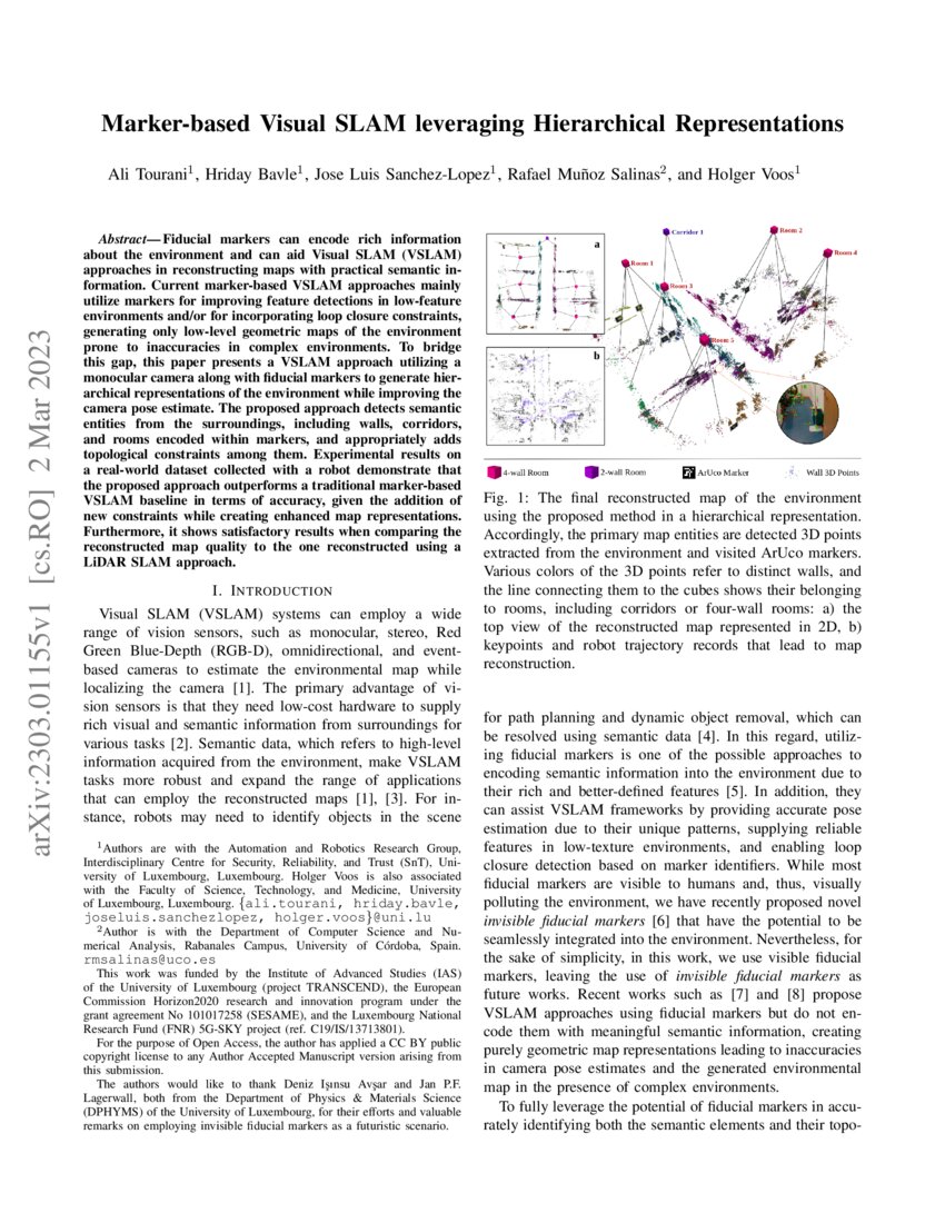 Marker-based Visual SLAM leveraging Hierarchical Representations | DeepAI