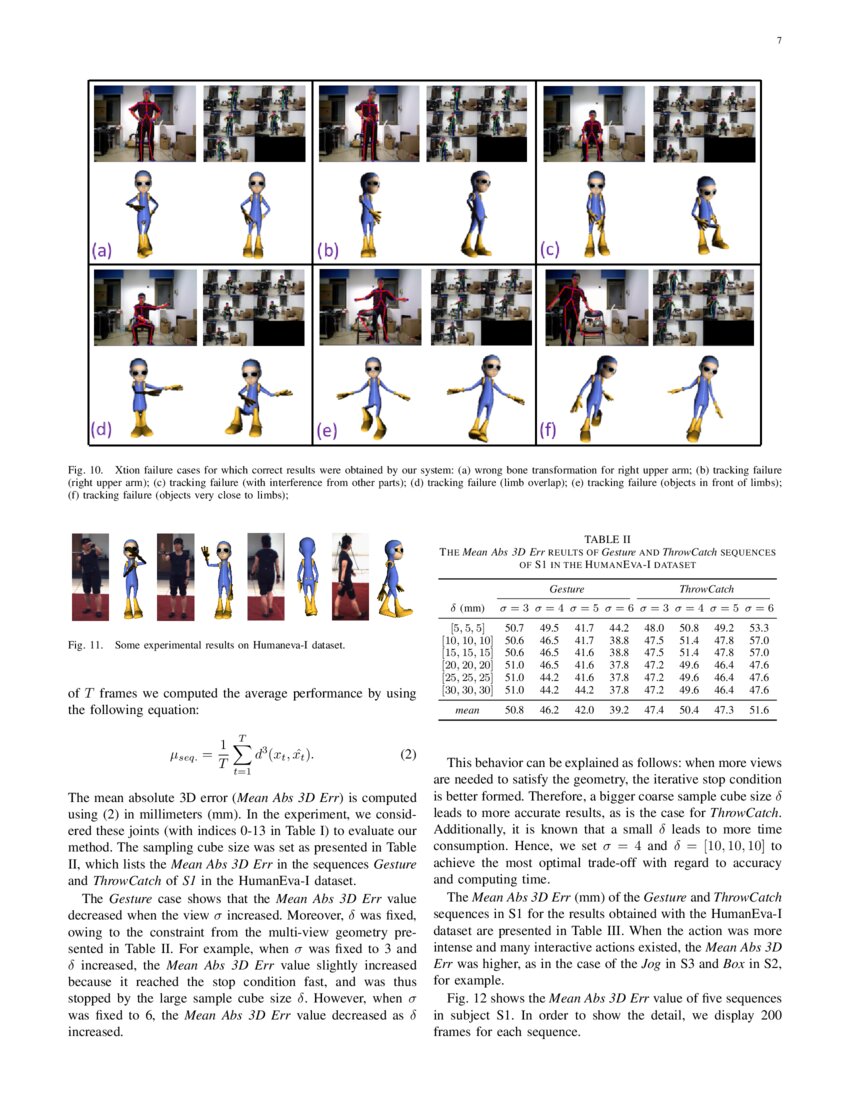 Markerless Body Motion Capturing For 3d Character Animation Based On