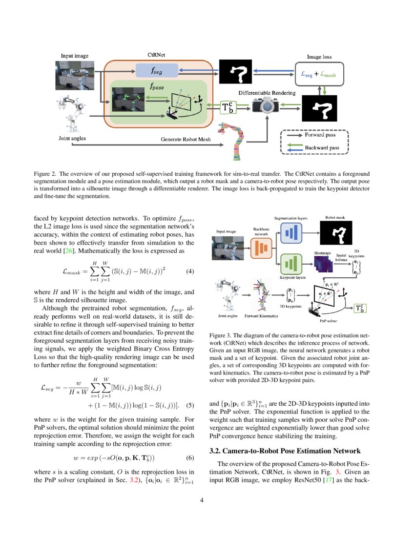 Markerless Camera To Robot Pose Estimation Via Self Supervised Sim To