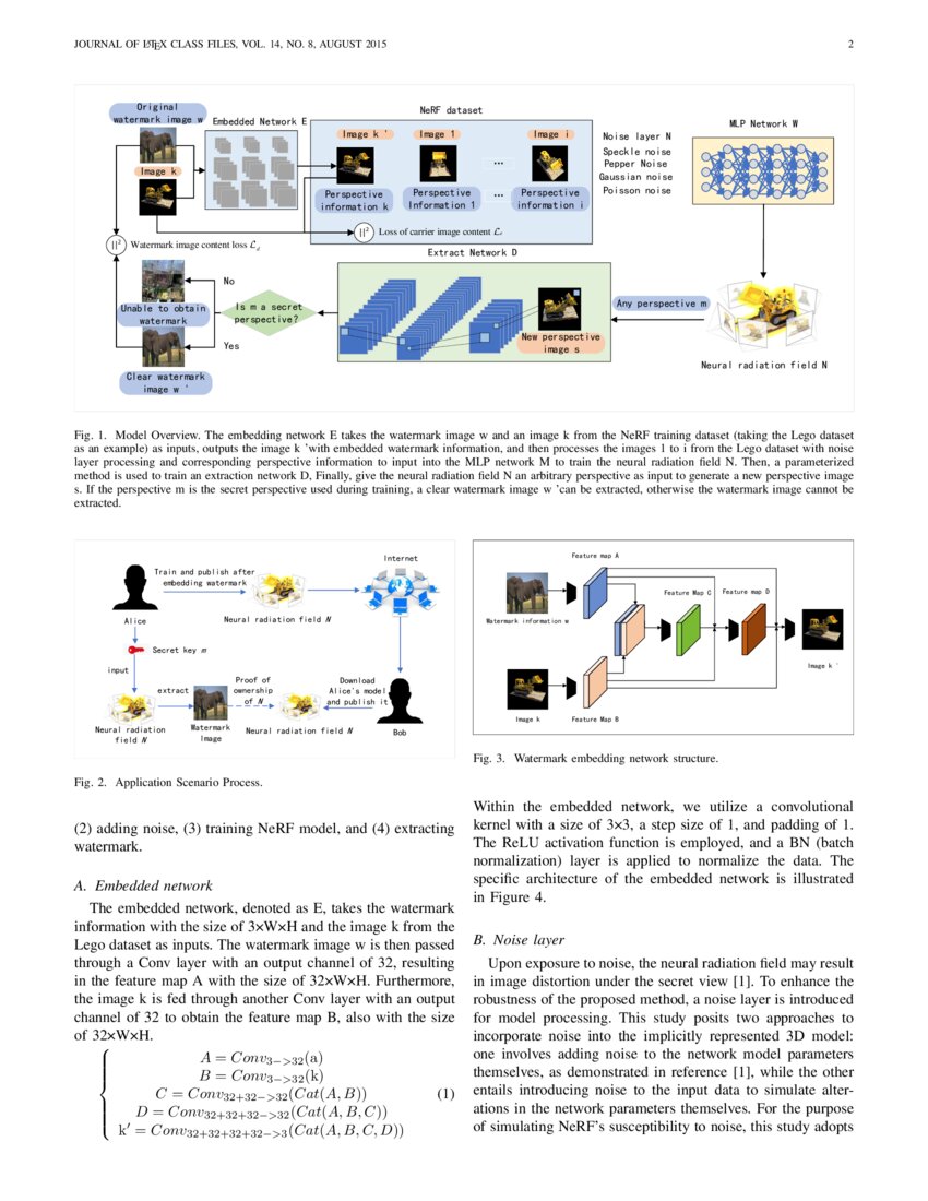MarkNerf:Watermarking for Neural Radiance Field | DeepAI