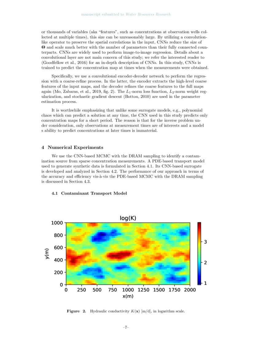 Markov Chain Monte Carlo With Neural Network Surrogates Application To Contaminant Source