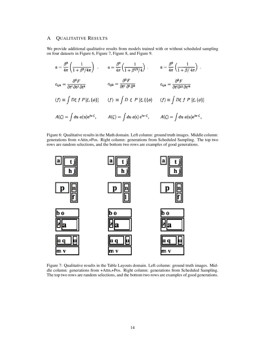 Markup-to-Image Diffusion Models with Scheduled Sampling | DeepAI