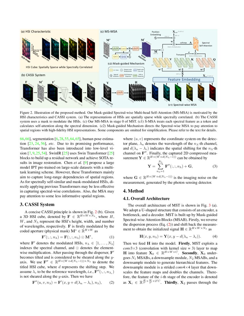 Mask-guided Spectral-wise Transformer for Efficient Hyperspectral Image Reconstruction | DeepAI