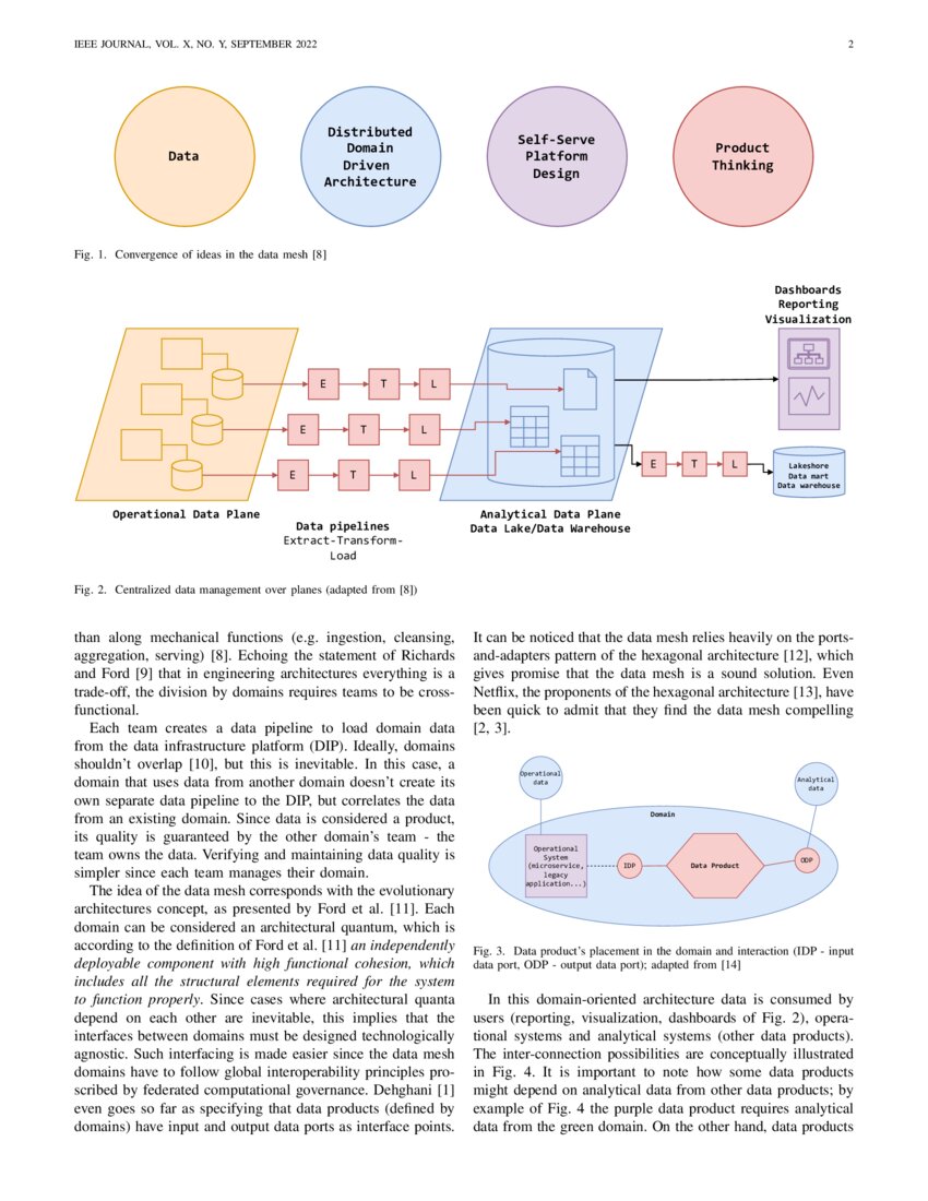 Mask Mediator Wrapper Architecture As A Data Mesh Driver Deepai