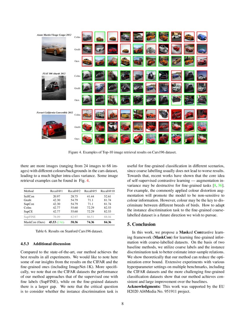 MaskCon: Masked Contrastive Learning for Coarse-Labelled Dataset | DeepAI MaskCon: Masked Contrastive Learning for Coarse-Labelled Dataset | DeepAI