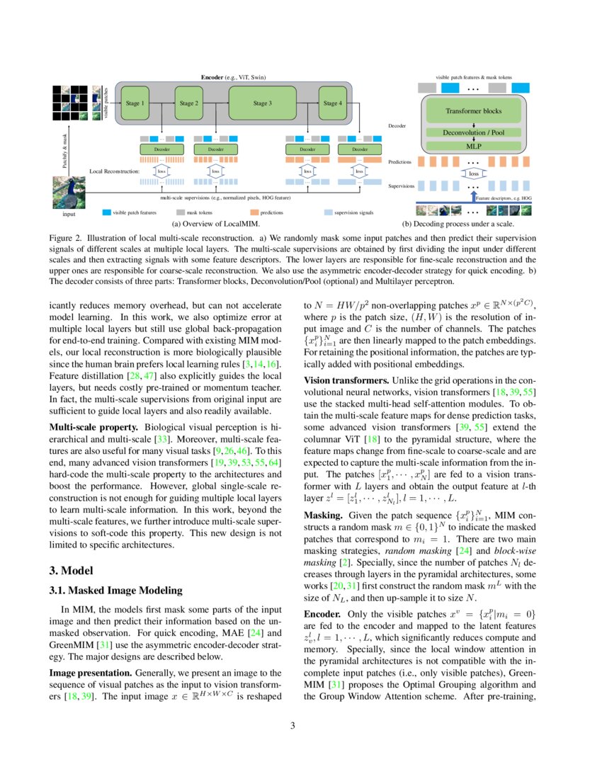 Masked Image Modeling With Local Multi Scale Reconstruction Deepai