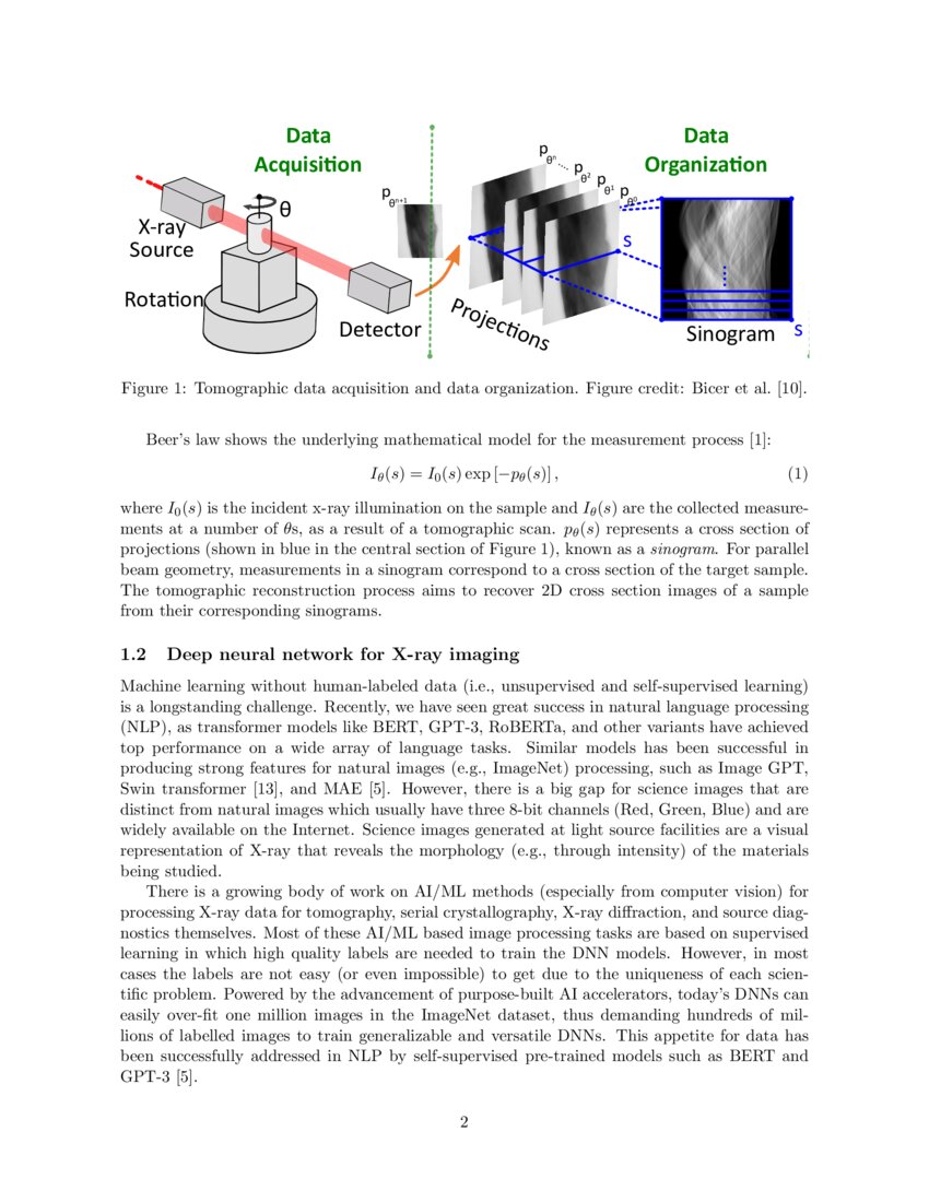 Masked Sinogram Model with Transformer for ill-Posed Computed Tomography Reconstruction: a ...