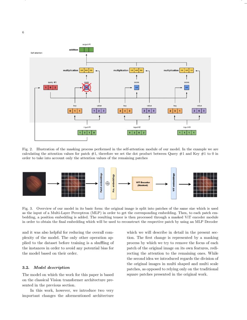 Masked Transformer For Image Anomaly Localization Deepai