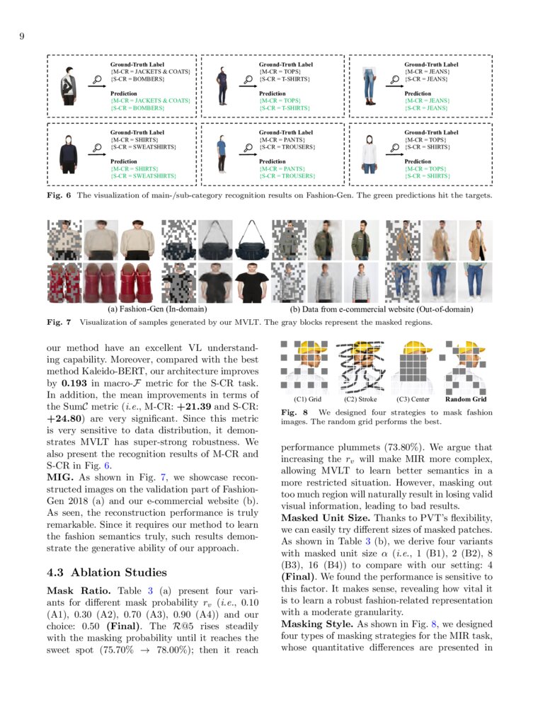 Masked Vision-Language Transformer in Fashion | DeepAI