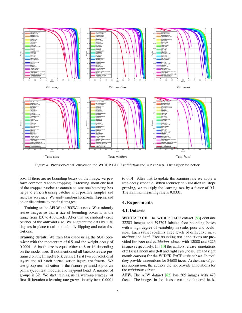 MaskFace: multi-task face and landmark detector | DeepAI