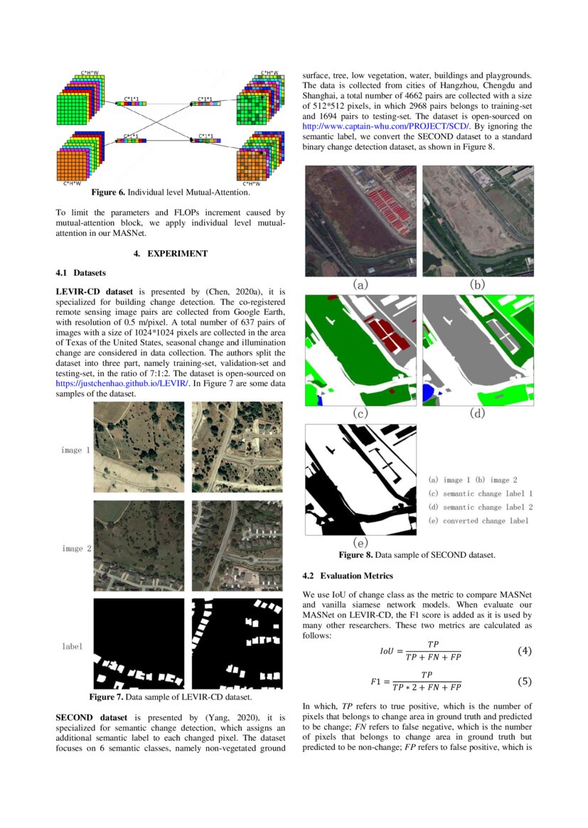 MASNet:Improve Performance of Siamese Networks with Mutual-attention for Remote Sensing Change ...