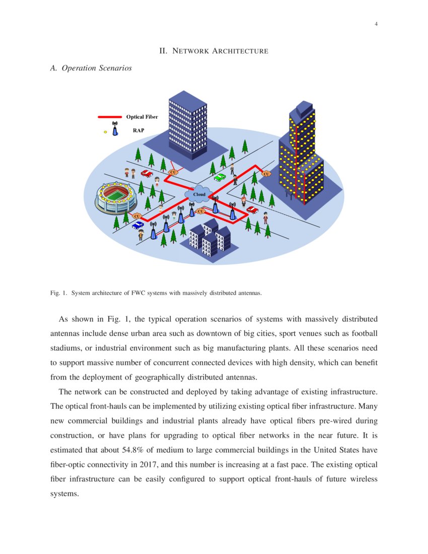 Massively Distributed Antenna Systems with Non-Ideal Optical Fiber ...