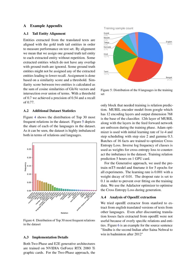 Massively Multilingual Language Models For Cross Lingual Fact Extraction From Low Resource