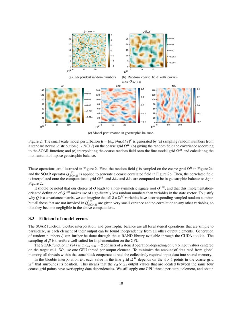 Massively Parallel Implicit Equal-Weights Particle Filter for Ocean Drift Trajectory Forecasting ...