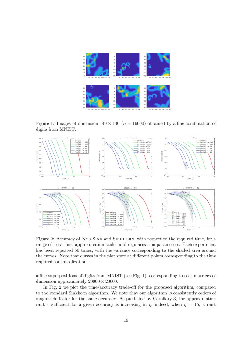 Massively Scalable Sinkhorn Distances Via The Nyström Method Deepai