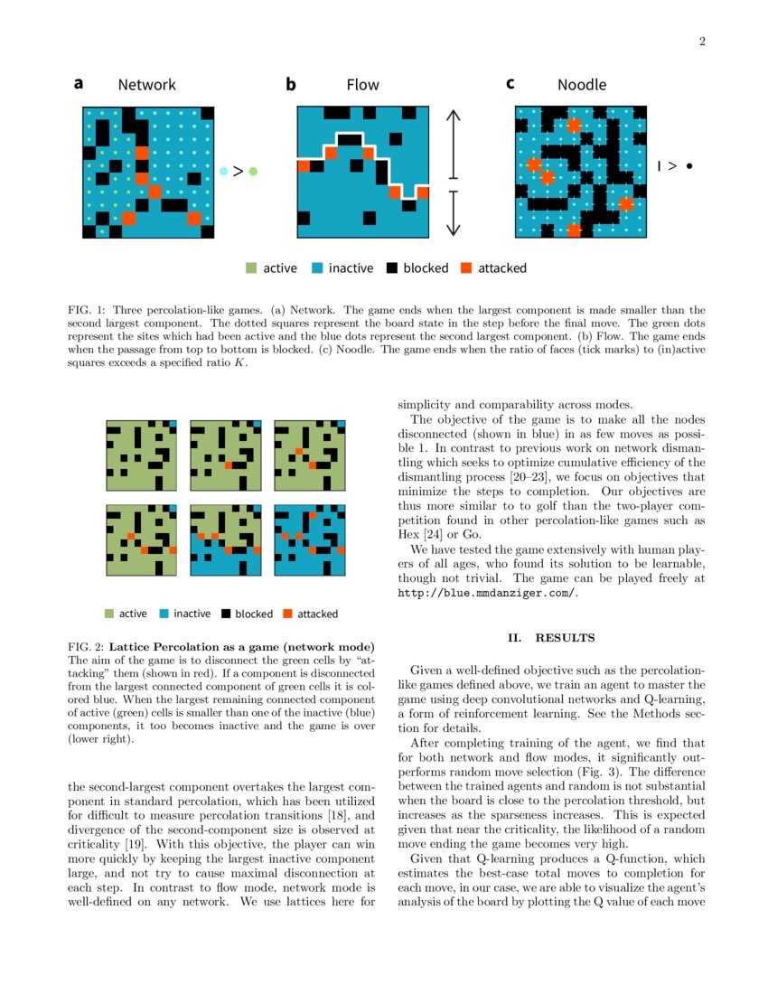 Mastering Percolation-like Games with Deep Learning | DeepAI