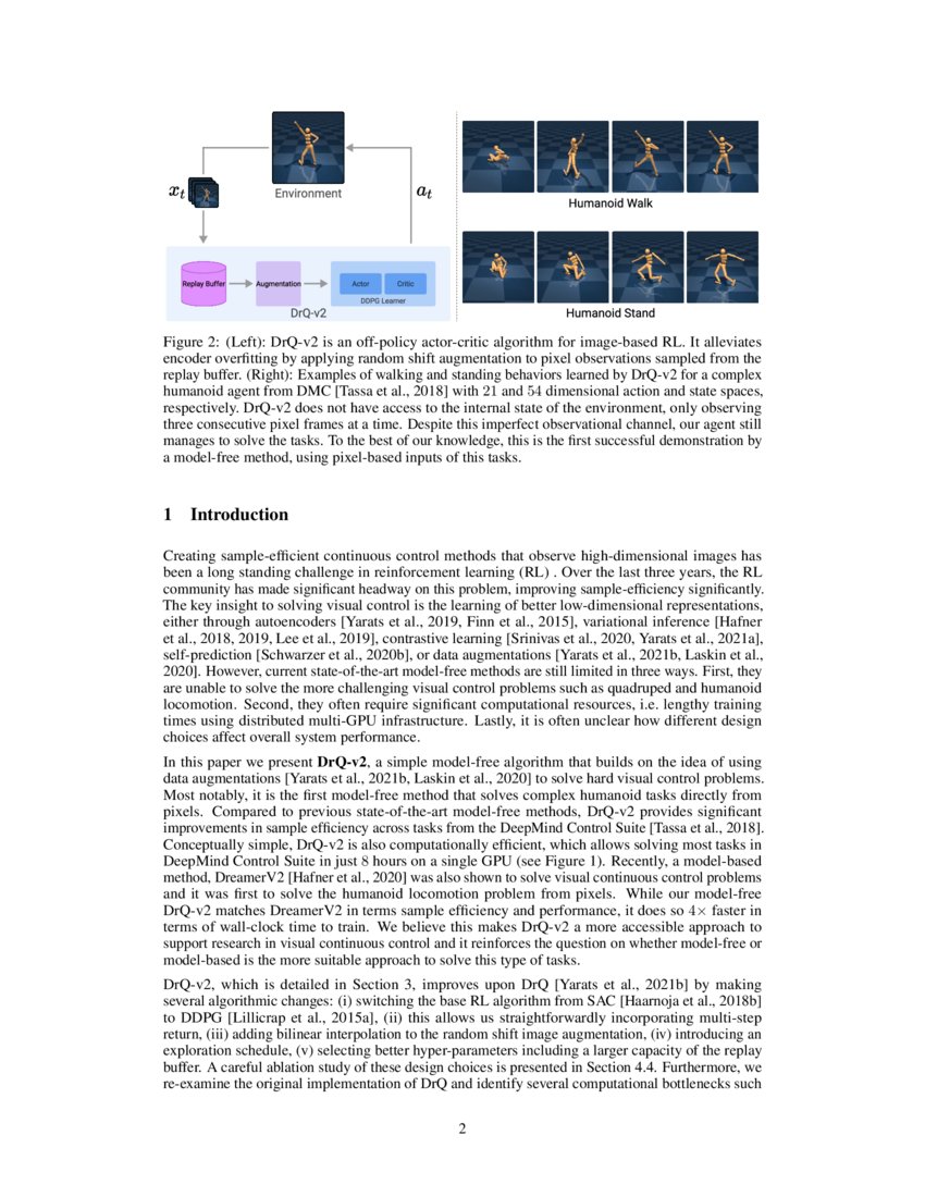Mastering Visual Continuous Control Improved Data Augmented