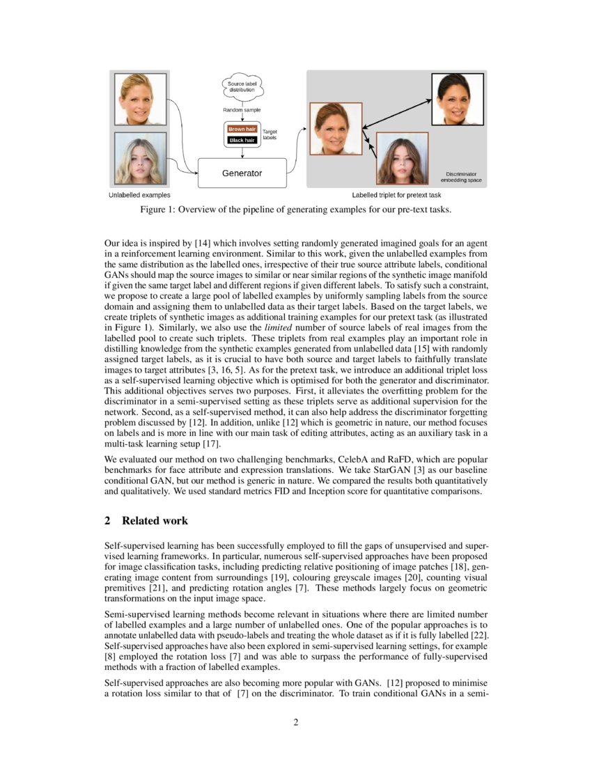 MatchGAN: A Self-Supervised Semi-Supervised Conditional Generative Adversarial Network | DeepAI